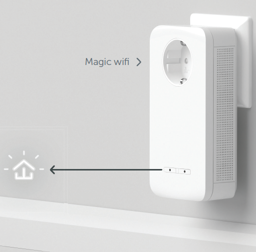 Tout savoir sur le CPL filaire et le CPL wifi VOO