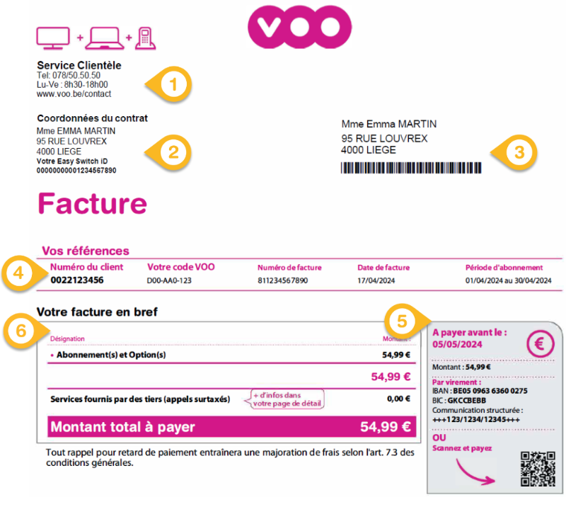 Comprendre ma facture Pack