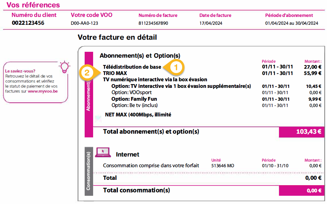 Comprendre ma facture Pack