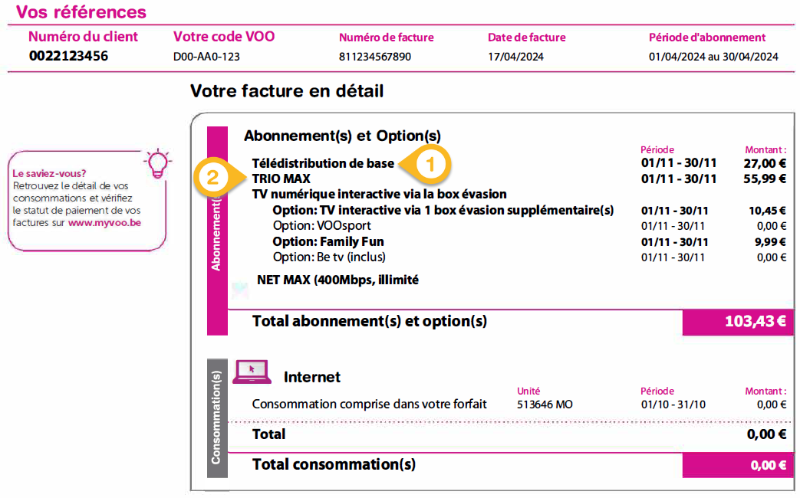Comprendre ma facture Pack
