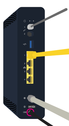 Guide d'installation de votre nouveau modem