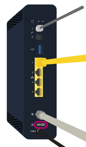 Guide d'installation de votre nouveau modem