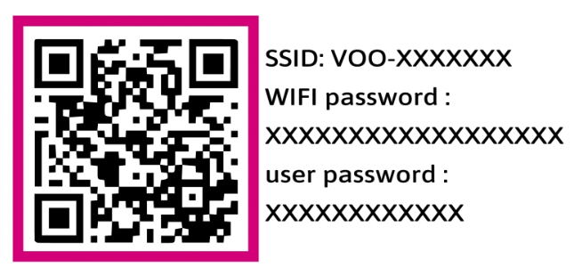 Guide d'installation de votre nouveau modem