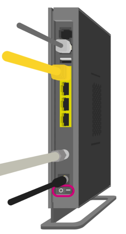 Guide d'installation de votre nouveau modem