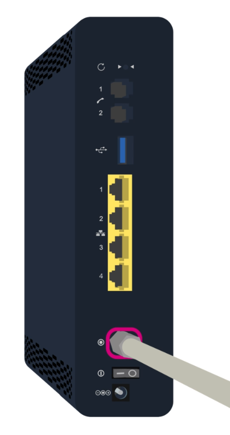 Guide d'installation de votre nouveau modem