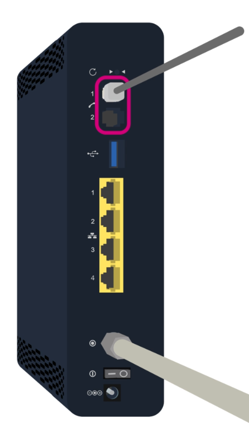 Guide d'installation de votre nouveau modem