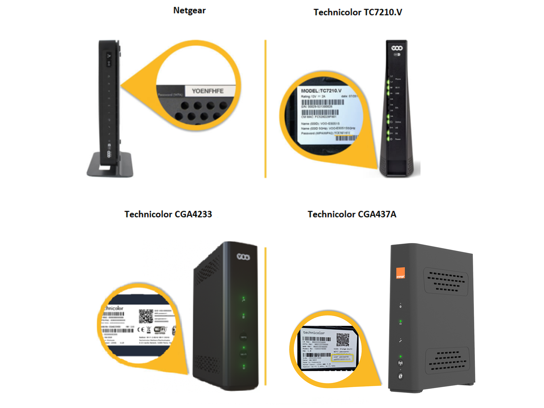 Trouver le mot de passe wifi du modem VOO