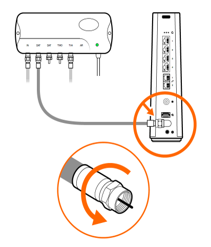 Connexion à internet impossible avec le modem Orange CGA437A