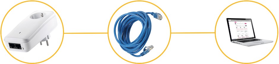 Tout savoir sur le CPL filaire et le CPL wifi VOO