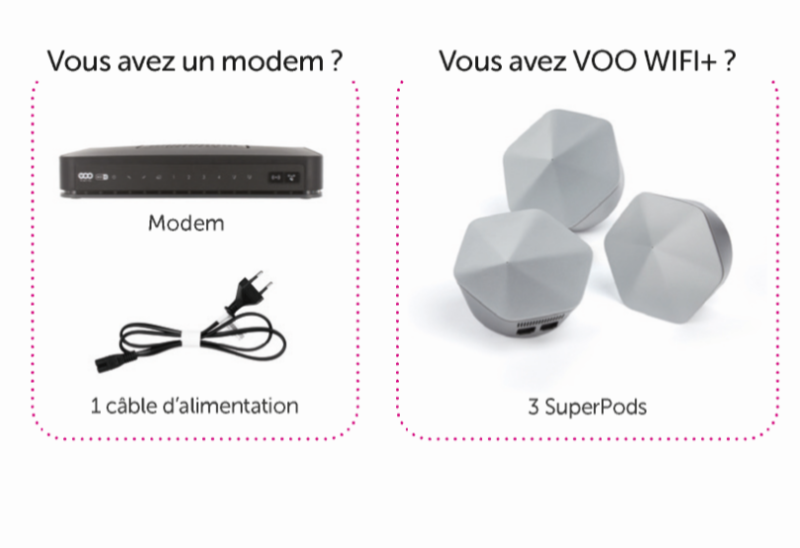 Restituer le matériel VOO : comment ça marche